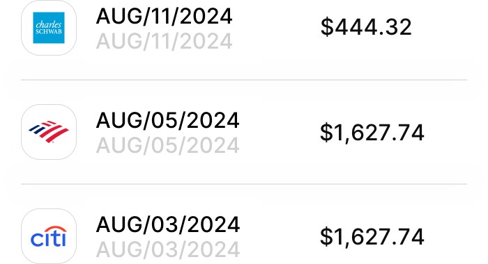 How it works | Wealthica